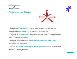 Manchester Triage System Fernando Bayon | PDF