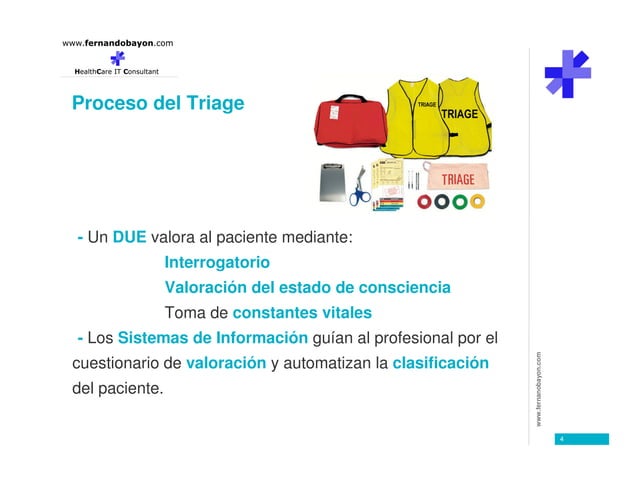 Manchester Triage System Fernando Bayon | PDF