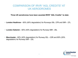IMPROVEMENT IN IRVR 'AGL Credit' | PDF
