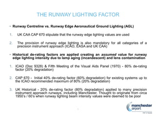 IMPROVEMENT IN IRVR 'AGL Credit' | PDF