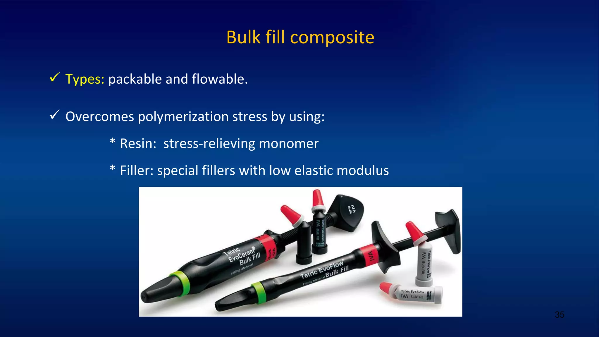 Recent dental composite resins | PPTX