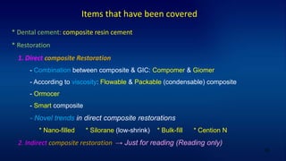 Recent dental composite resins | PPTX