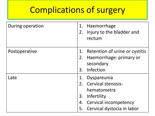 Manchester repair (Fothergill’s Operation) | PPTX | Reproductive Health ...