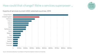Stagnation Nation: The role of Greater Manchester in renewing the UK's economic strategy for the ...