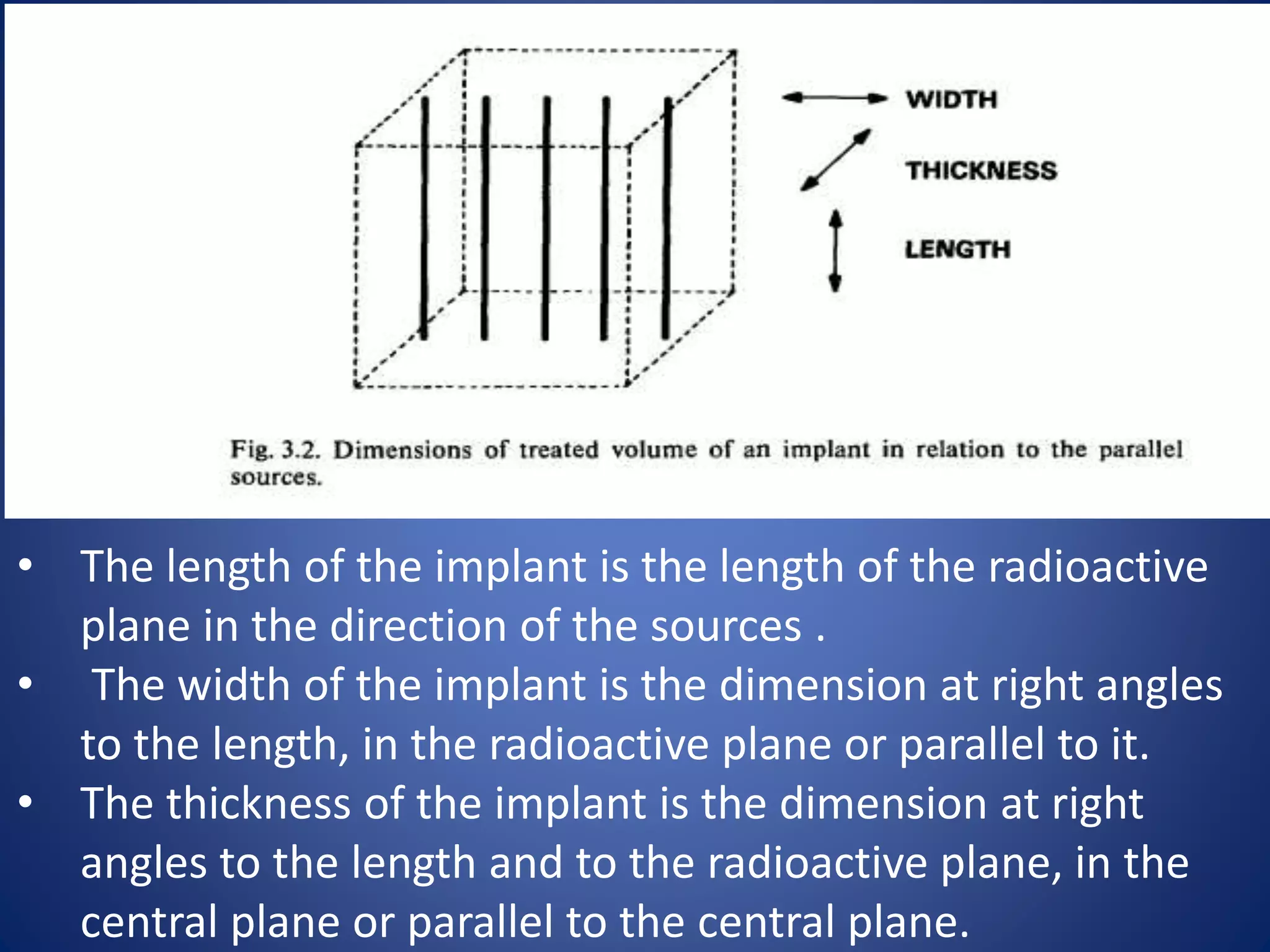 Manchester system_Dr.Supriya | PPTX