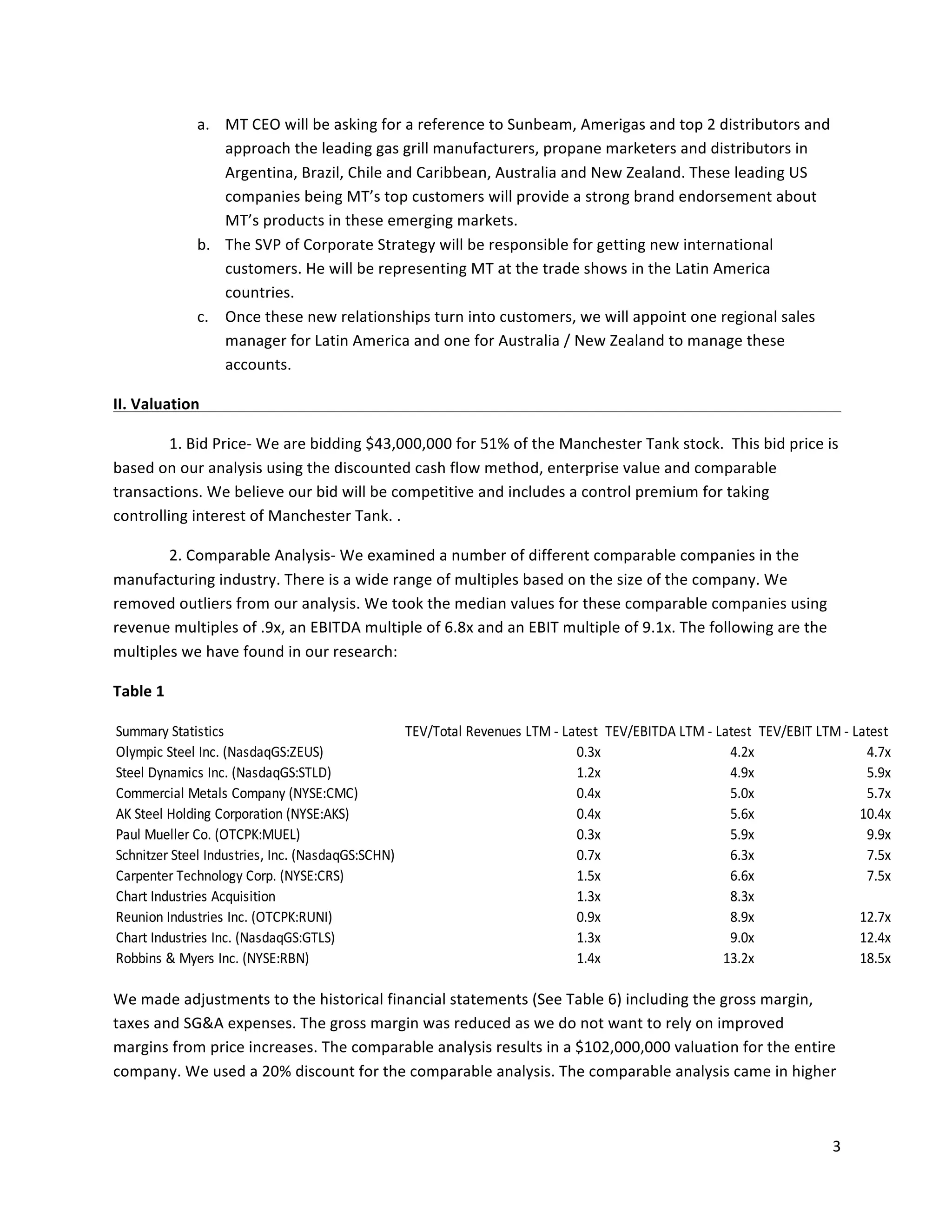 Letter of intent (LOI) to buy a mid size manufacturing firm | PDF