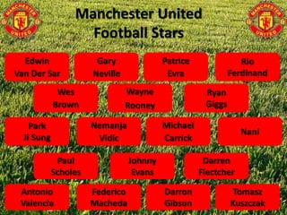 Manchester united football stars done | PPTX