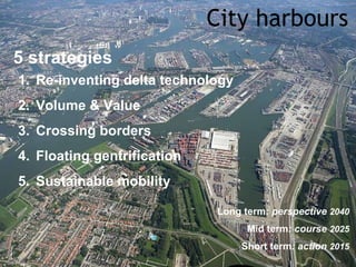 Urban Transition Management | PPT