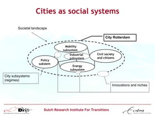 Urban Transition Management | PPT