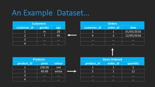 Deep Feature Synthesis | PPT
