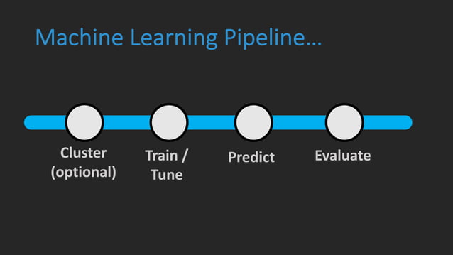 Deep Feature Synthesis | PPT