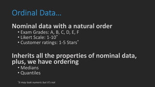 Deep Feature Synthesis | PPT