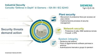 Industrial Security e la “Defense in Depth" (Gabriele Mancuso, Siemens ...