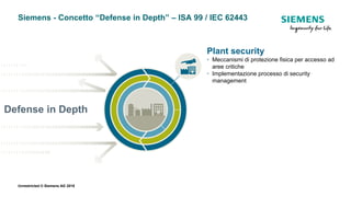 Industrial Security e la “Defense in Depth" (Gabriele Mancuso, Siemens ...