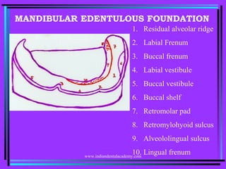 Mandibular edentulous foundation/ dental education in india | PPT