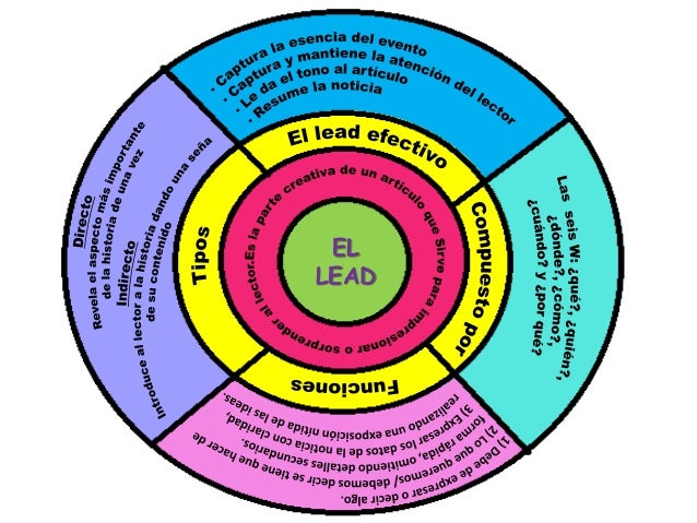 Mandala (alessandra almeida)