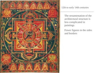 Mandala and its symbolic buddhist teachings | PPT