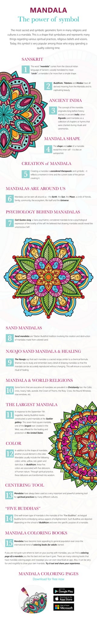 Mandala coloring pages infographic | PDF
