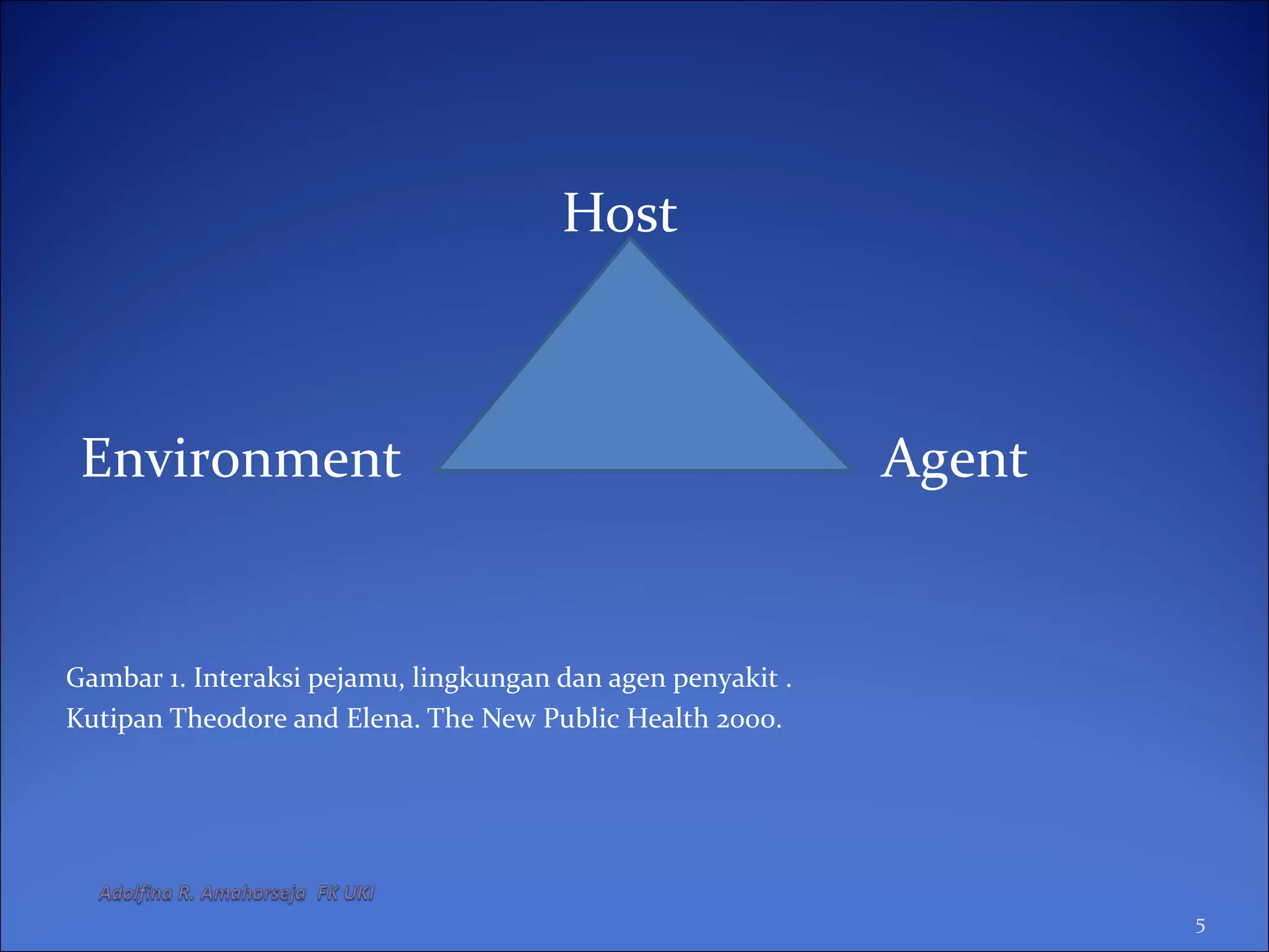 Mandala of health paul | PPT
