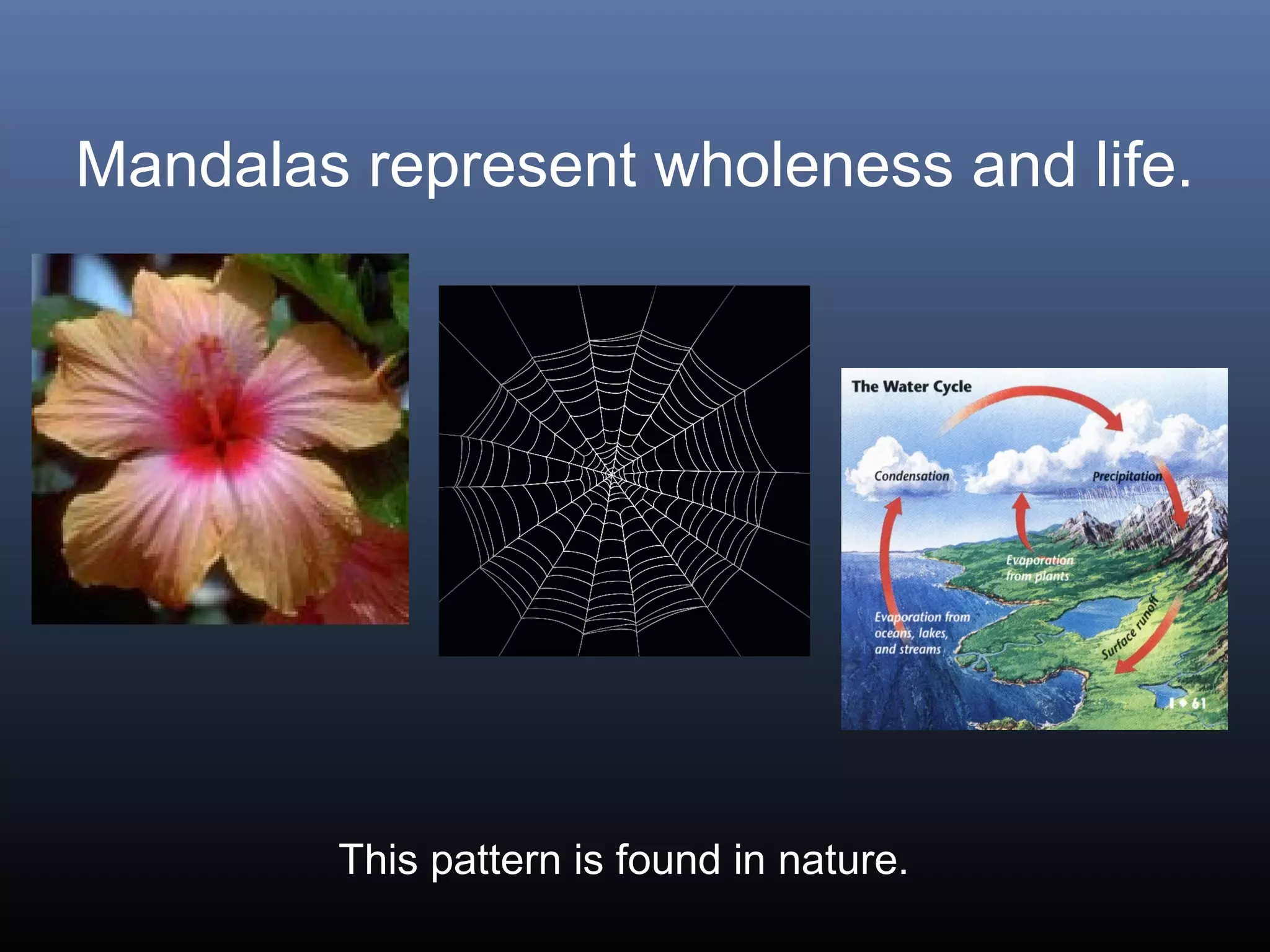 Mandalas | PPT