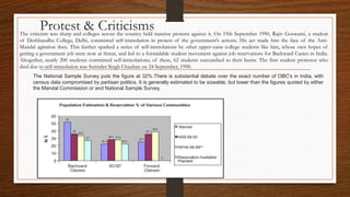 Mandal commission By Akhilesh Narayan | PPTX