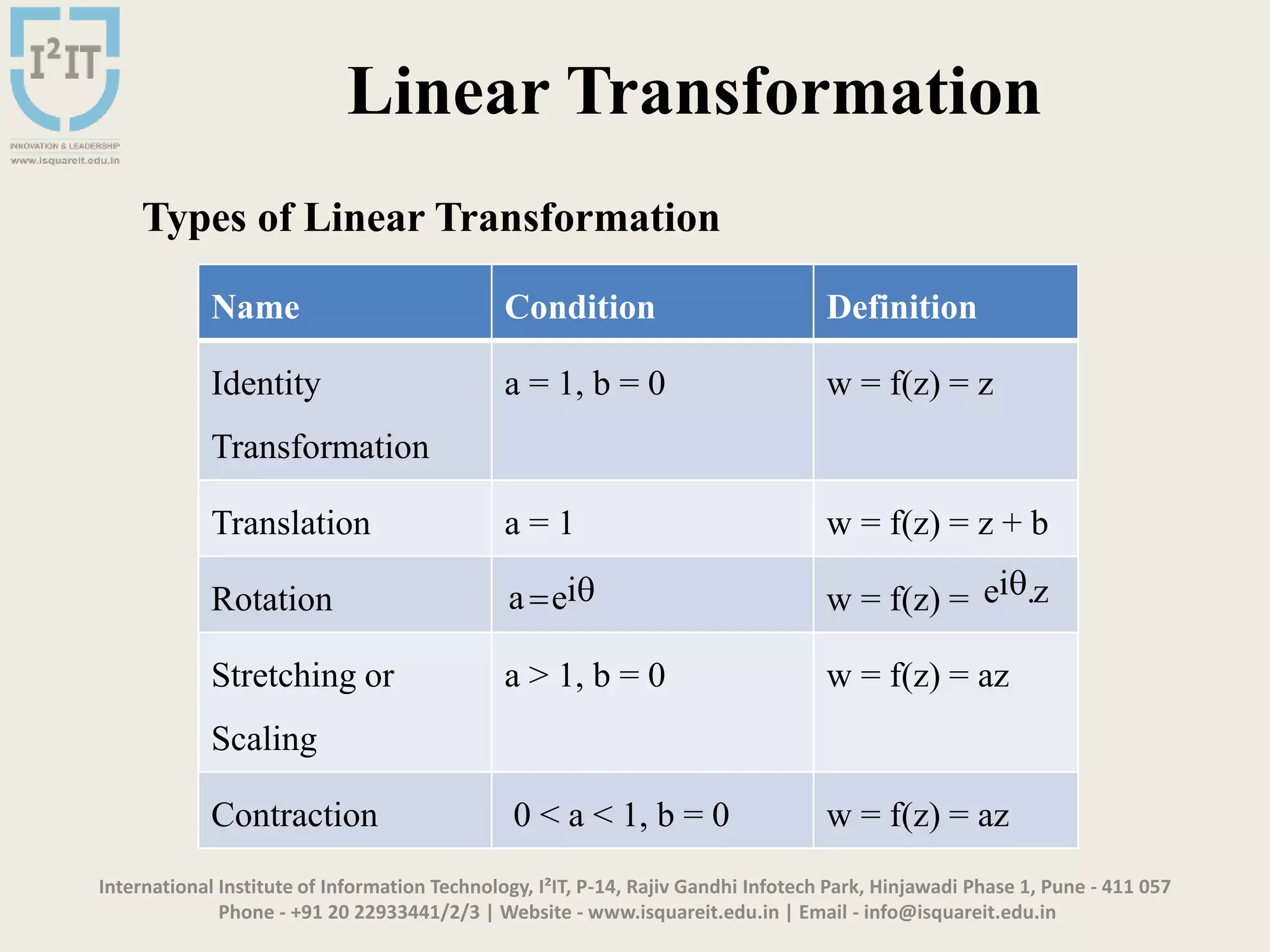 Conformal Mapping Introduction And Examples Ppt