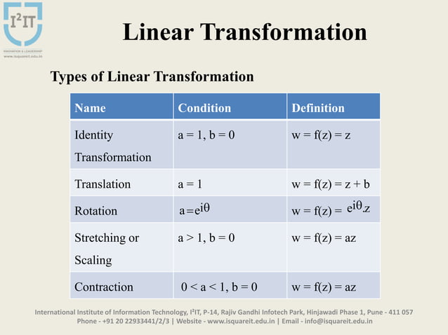 Conformal Mapping - Introduction & Examples | PPTX