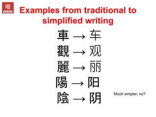 Mandarin Chinese - Intro, How to Learn, and Demystifying | PPTX