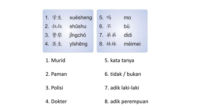 Mandarin Dasar 2 Pptx