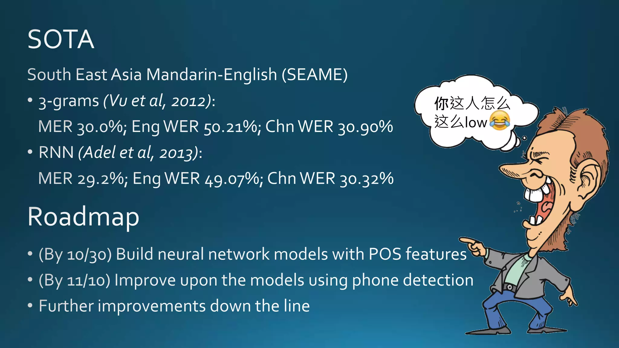Mandarin-English Code-Switching Automatic Speech Recognition ...