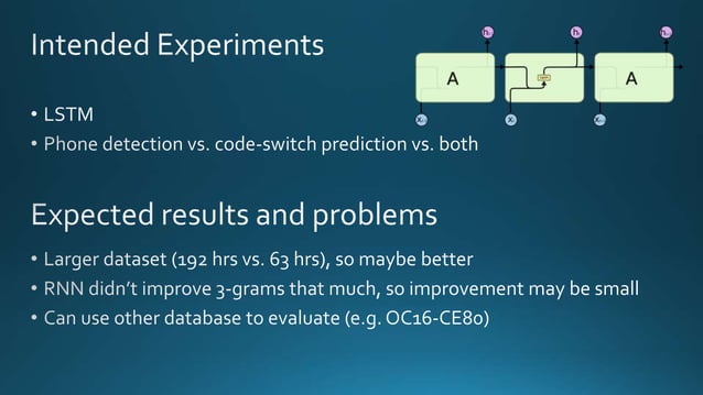 Mandarin-English Code-Switching Automatic Speech Recognition ...