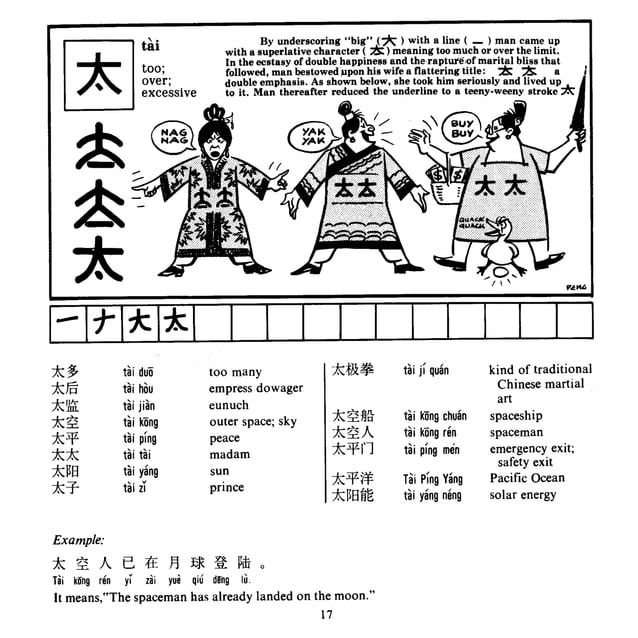 Mandarin _fun_with_chinese_characters_01 | PDF