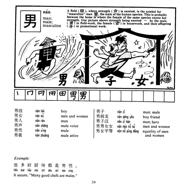 Mandarin _fun_with_chinese_characters_01 | PDF