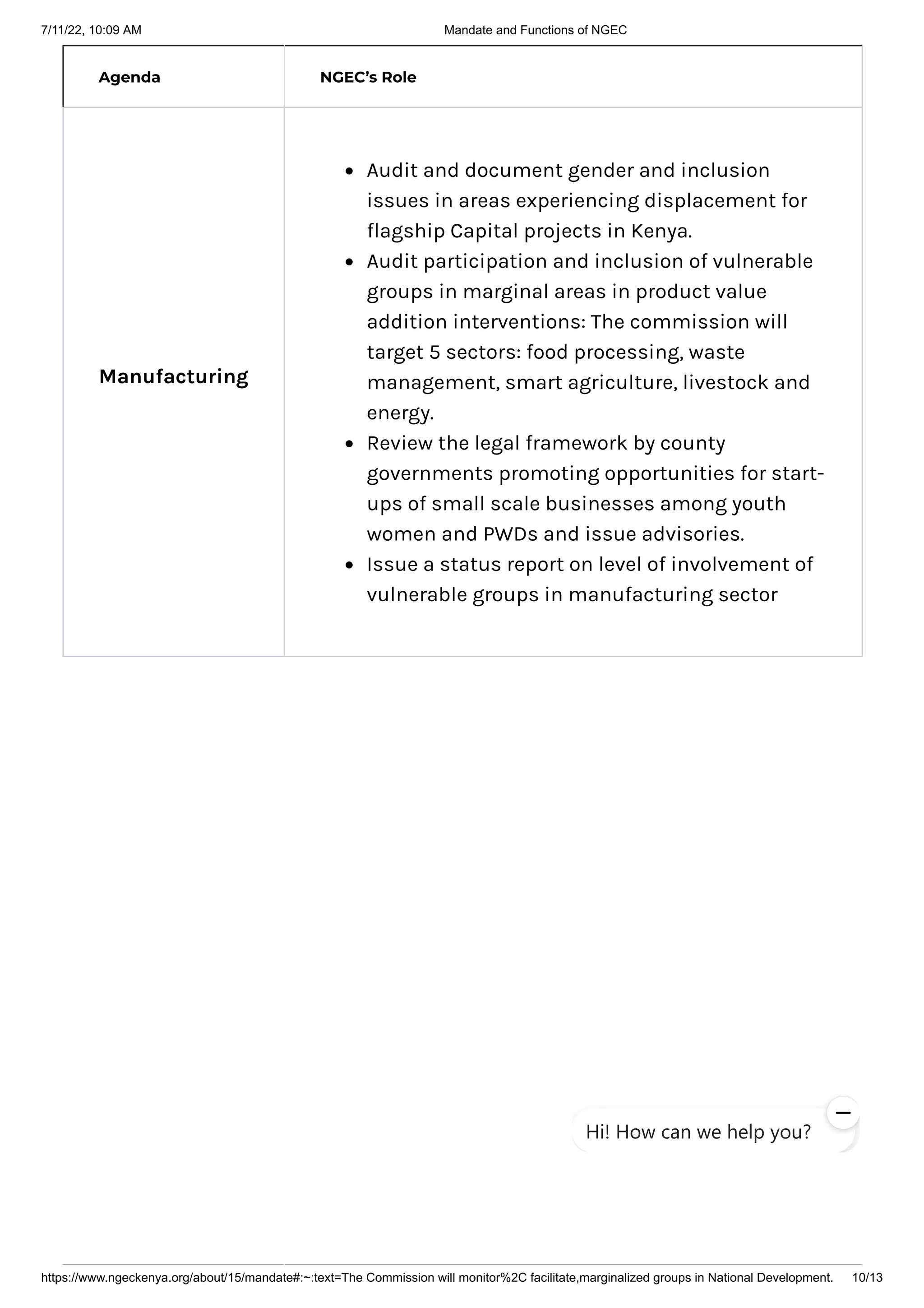 Mandate and Functions of NGEC.pdf