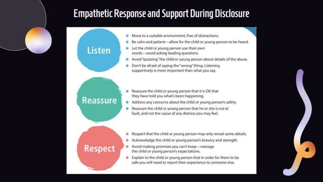 Mandated reporting powerpoint to help with understanding your role ...