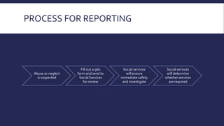 Mandated Reporter Training | PPTX