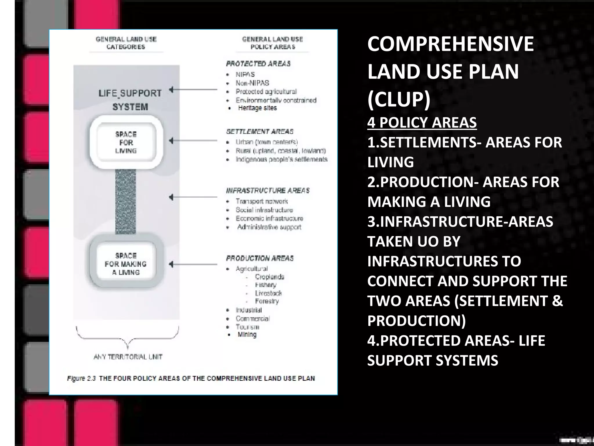 Mandated Local Plans | PPT