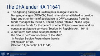 Mandate of OUMWA.pptx