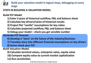 Mand a toolkit generating a fcf forecast | PPT