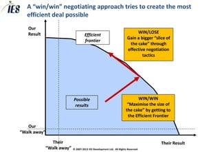 Mand a toolkit negotiating | PPTX