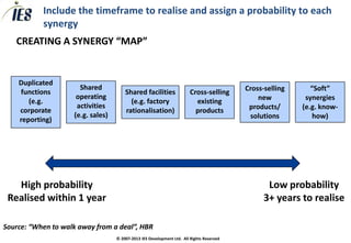 Mand a toolkit synergies | PPT