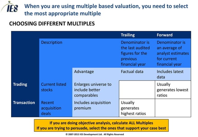 Mand a toolkit valuation methodologies | PPT