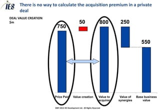 Mand a toolkit value creation principles | PPTX