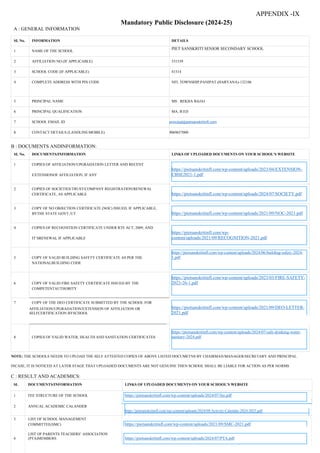 Best Schools for Medical | PIET Sanskriti NFL | PDF