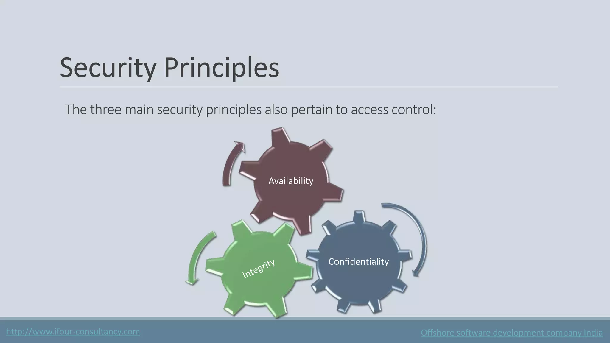 Mandatory Access Control For Information Security Pptx Operating