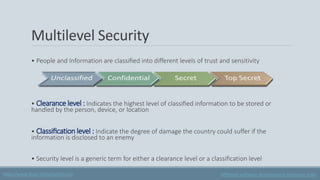 Mandatory access control for information security | PPTX