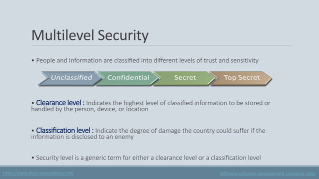 Mandatory access control for information security | PPTX | Operating ...