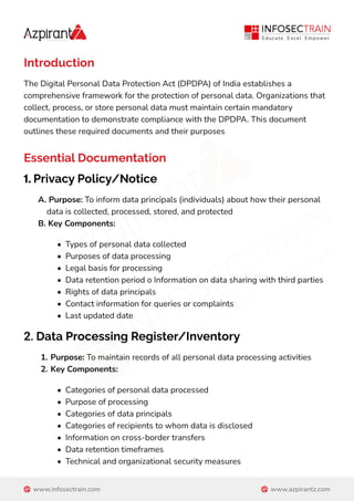 Mandatory Documents list DPDPA Digital Personal Data Protection ACT ...