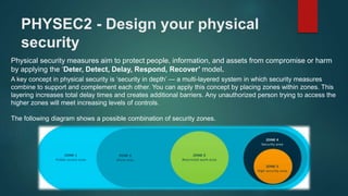 Mandatory requirements for physical security 2 | PPT