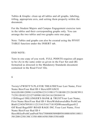 MANDATORY STANDARDS FOR ALL EXCEL STAT PACKS Consult Thi.docx